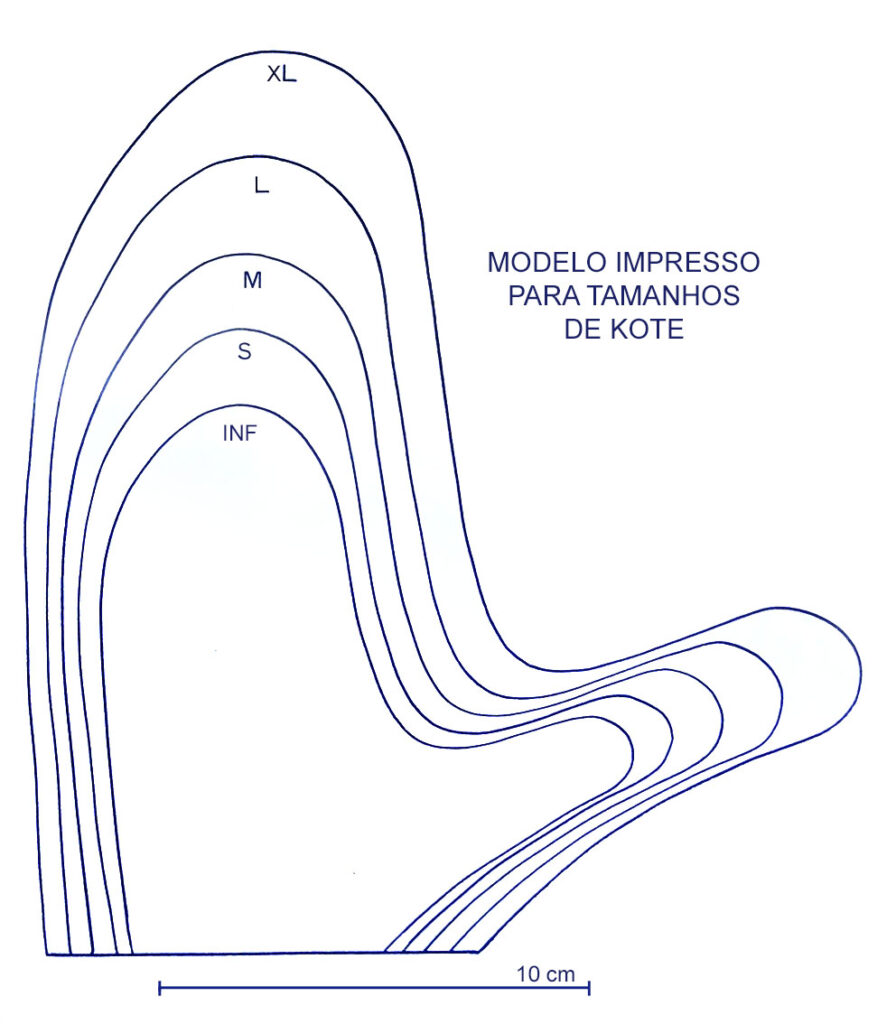 KOTE – Kendoonline | Artigos Esportivos